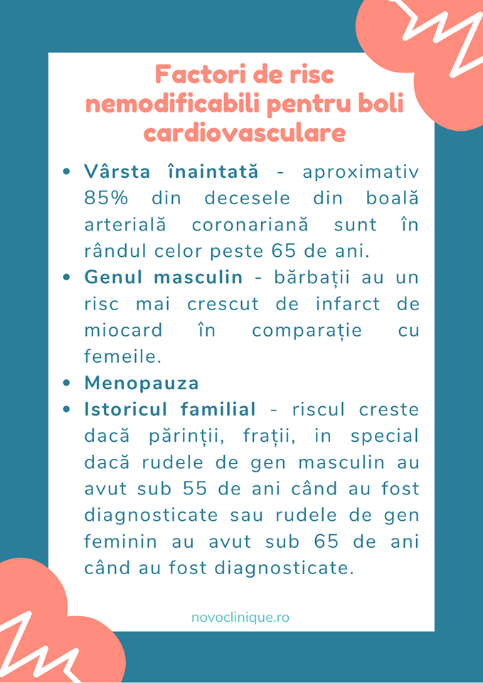 Cardiologie – Factori de risc - NovoClinique
